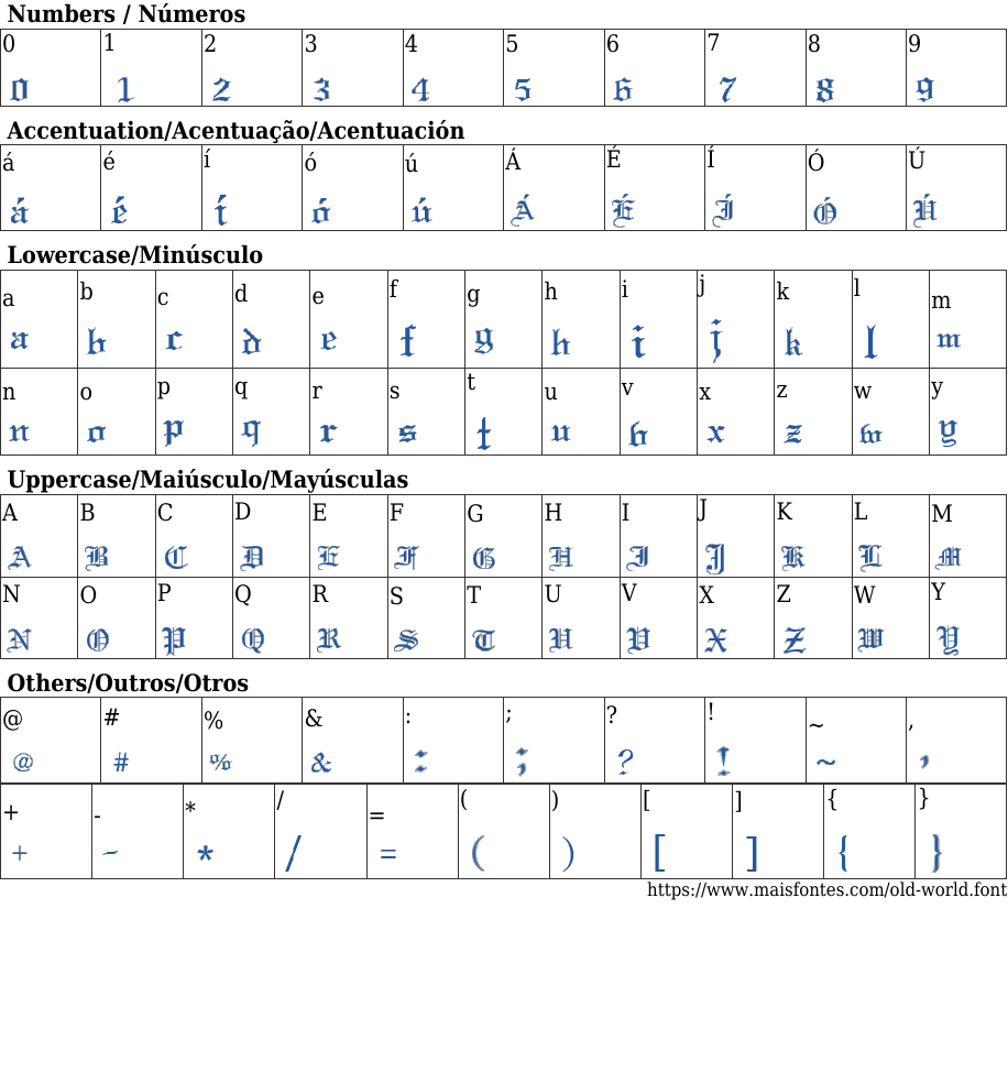 Old World: Free Font Download | MaisFontes