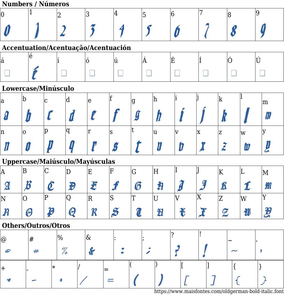 OldGerman Bold Italic: Baixar Fonte Grátis | MaisFontes