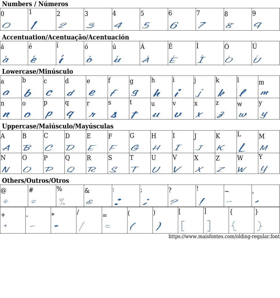 Olding Regular: Baixar Fonte Grátis | MaisFontes