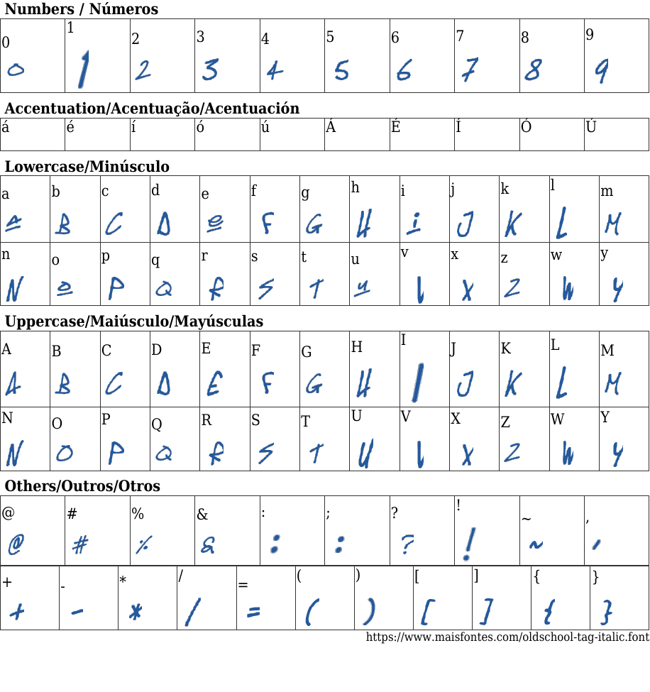 Oldschool Tag Italic: Baixar Fonte Grátis | MaisFontes