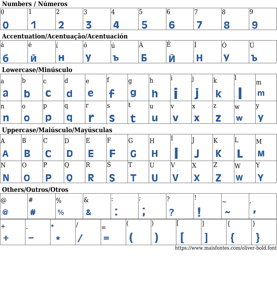 Oliver Bold: Free Font Download | MaisFontes