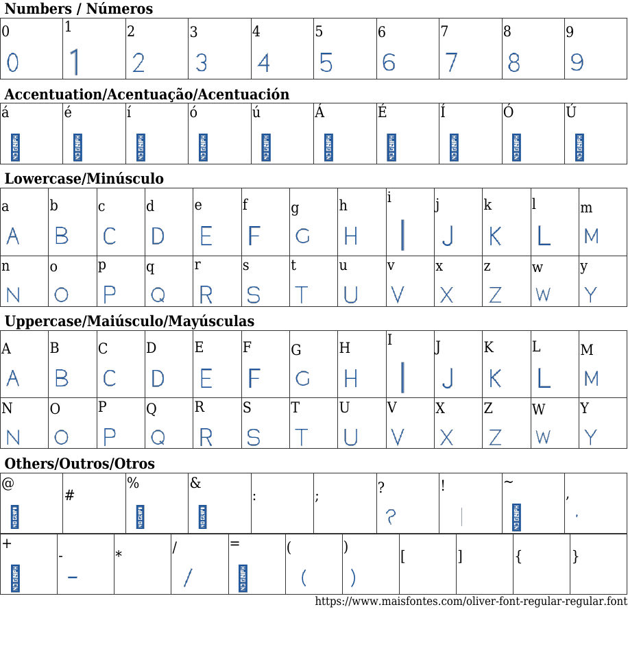 Oliver Font Regular: Free Font Download | MaisFontes