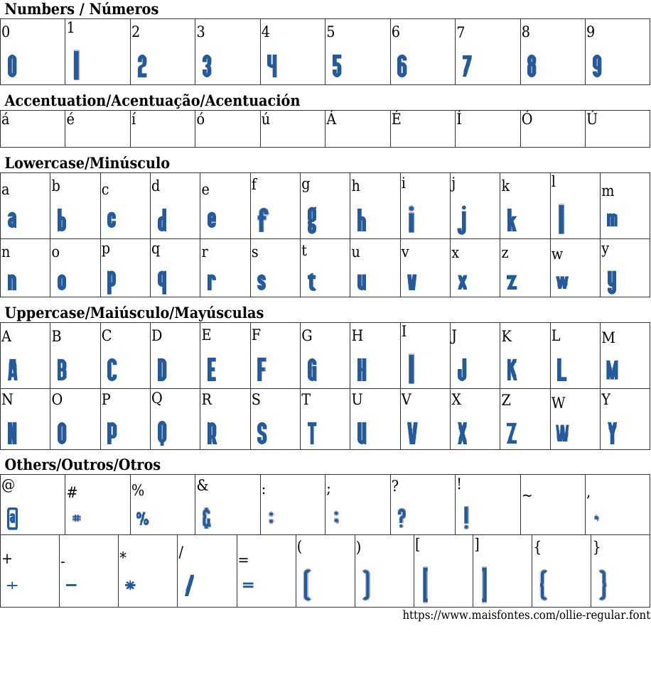 Ollie Regular: Baixar Fonte Grátis | MaisFontes