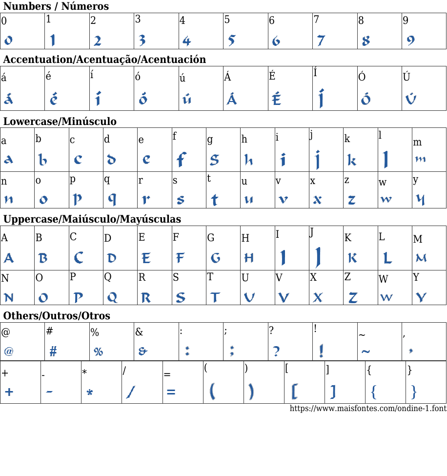 Ondine: Free Font Download | MaisFontes
