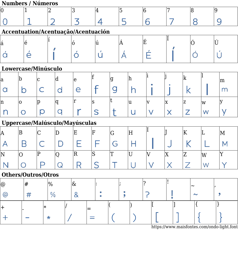 Ondo Light: Free Font Download | MaisFontes