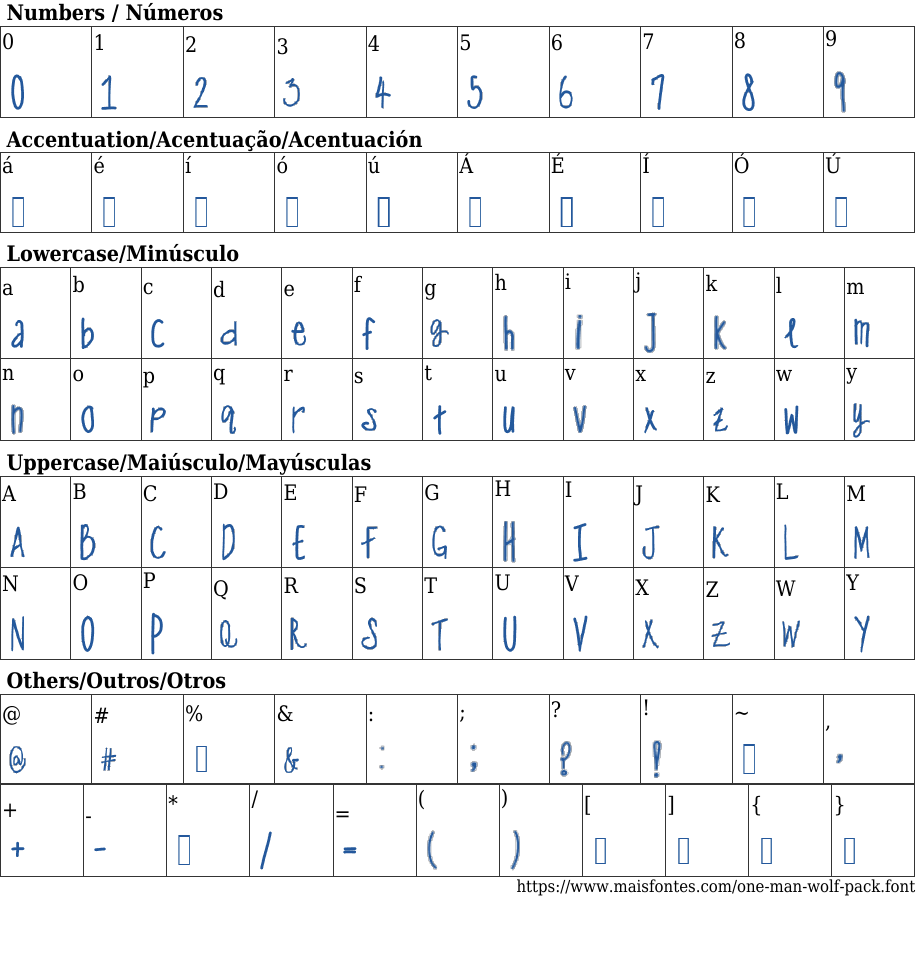 One man wolf pack: Free Font Download | MaisFontes