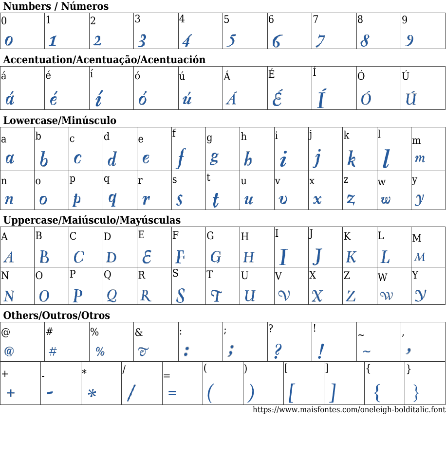 Oneleigh Bold Italic: Baixar Fonte Grátis | MaisFontes