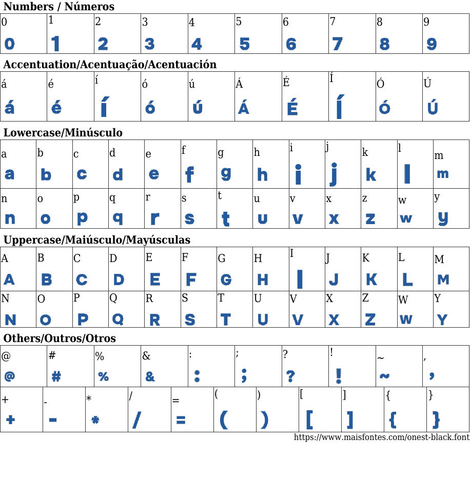 Onest Black: Baixar Fonte Grátis | MaisFontes