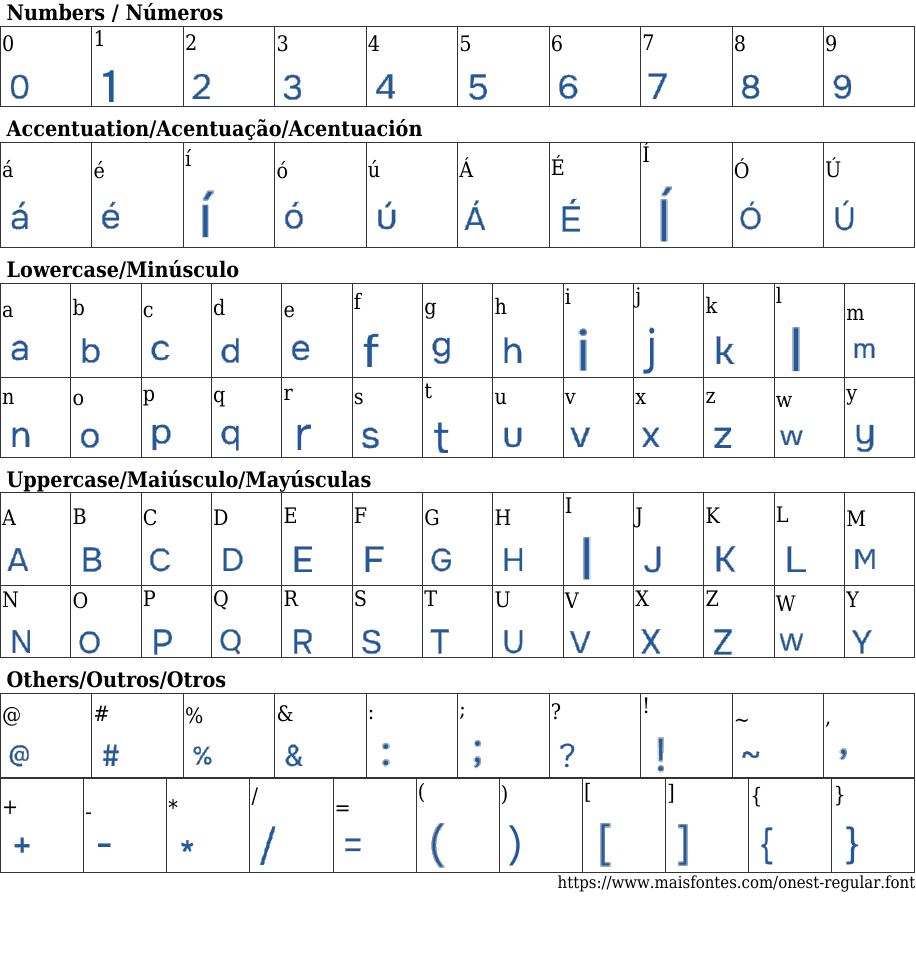 Onest Regular: Baixar Fonte Grátis | MaisFontes