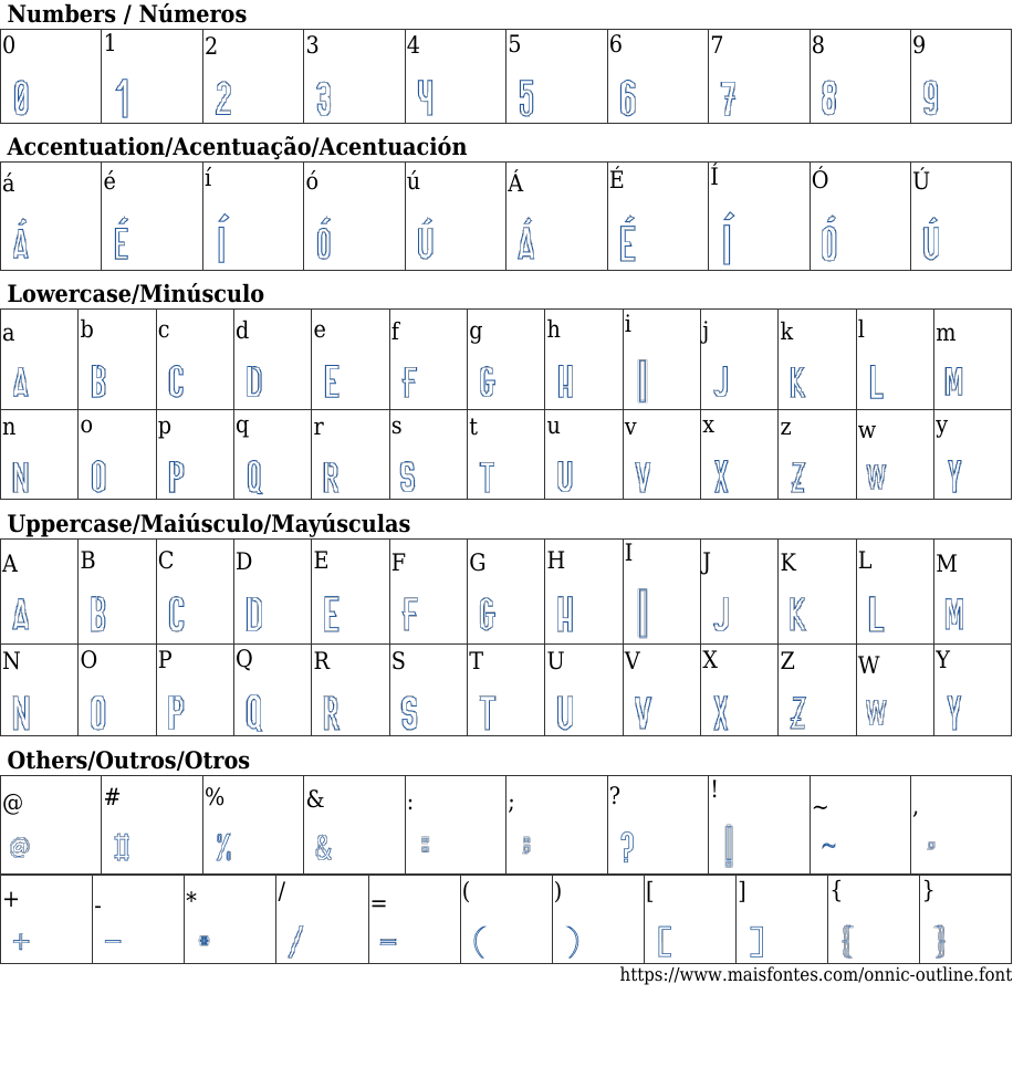 ONNIC Outline: Baixar Fonte Grátis | MaisFontes