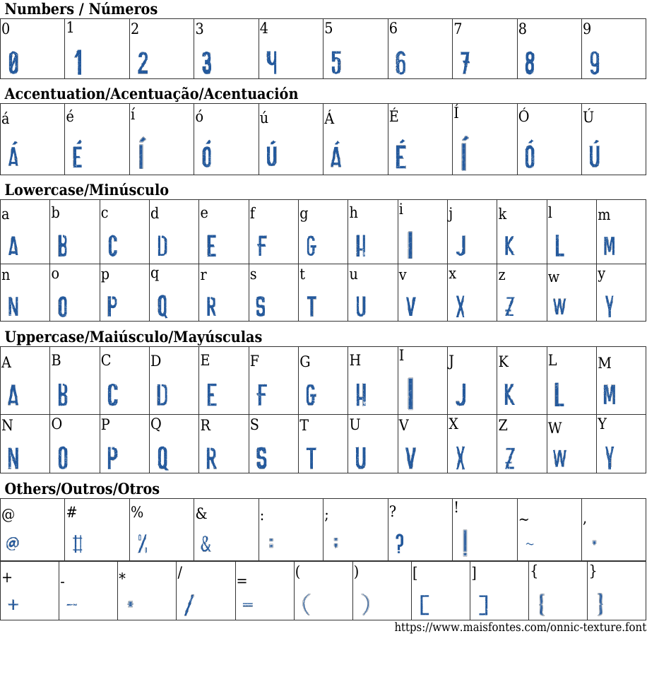 ONNIC Texture: Baixar Fonte Grátis | MaisFontes