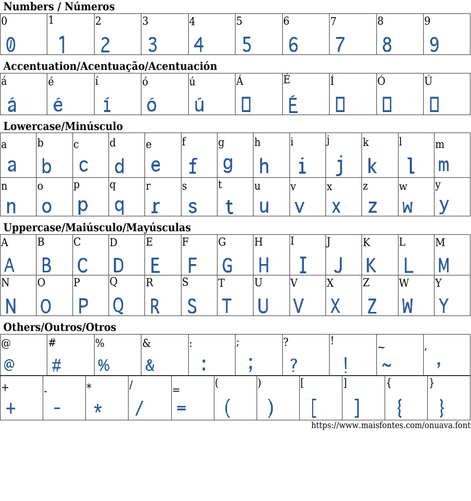 Onuava: Baixar Fonte Grátis | MaisFontes