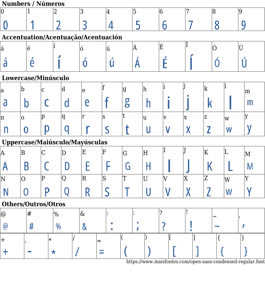 Open Sans Condensed Regular Font: Free Download | MaisFontes