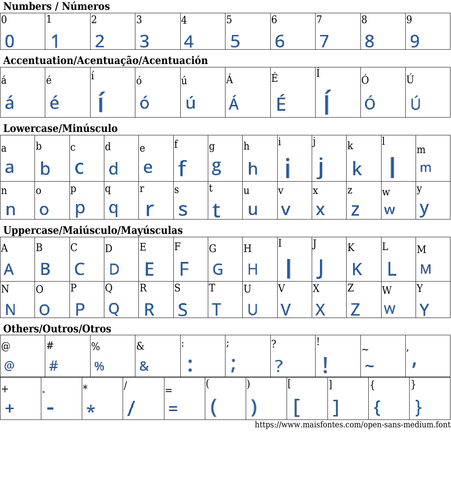 Open Sans Medium: Download Free Font | MaisFontes