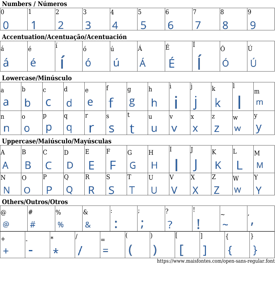 Open Sans Regular: Baixar Fonte Grátis | MaisFontes
