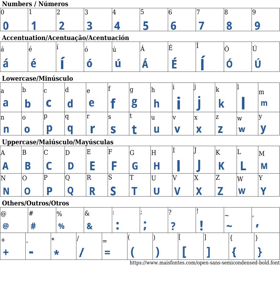 Open Sans SemiCondensed Bold: Download Free Font | MaisFontes