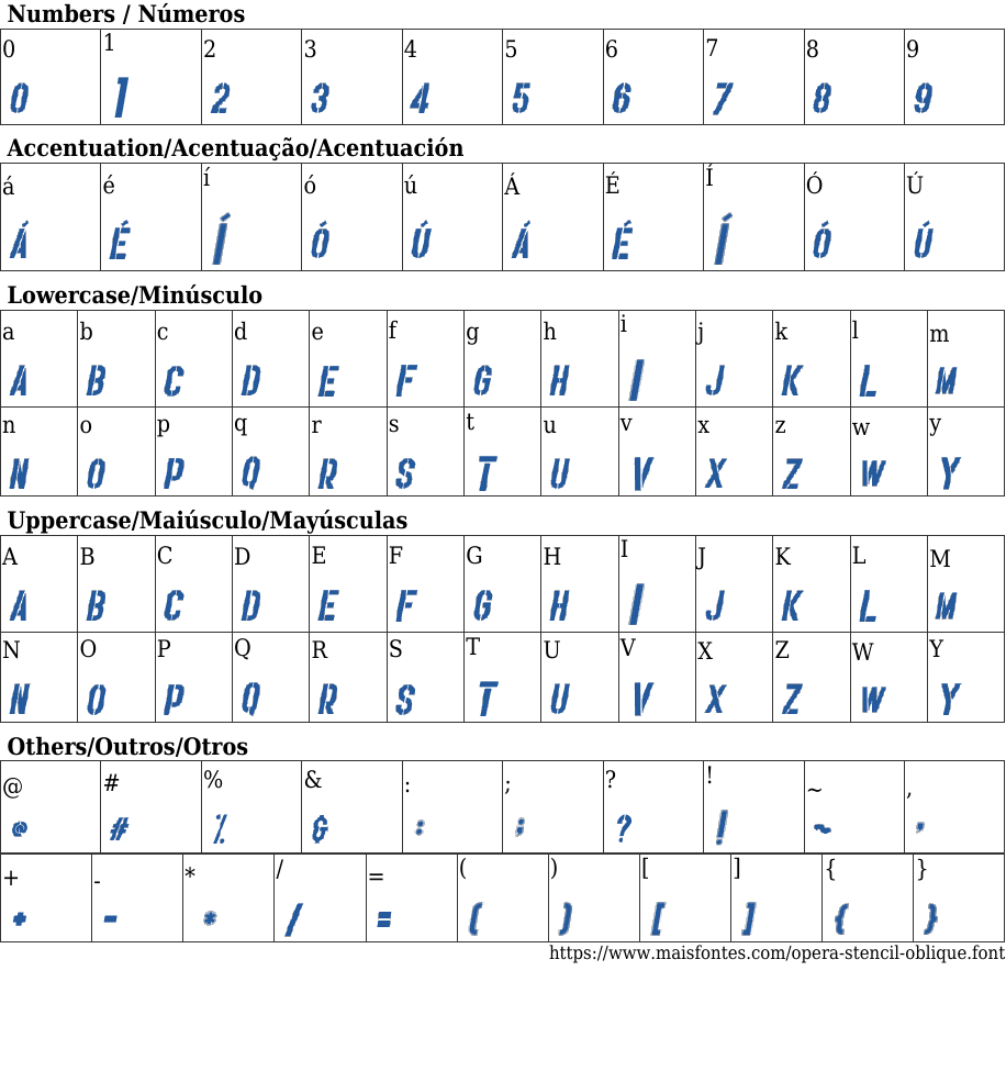 Opera Stencil Oblique: Baixar Fonte Grátis | MaisFontes
