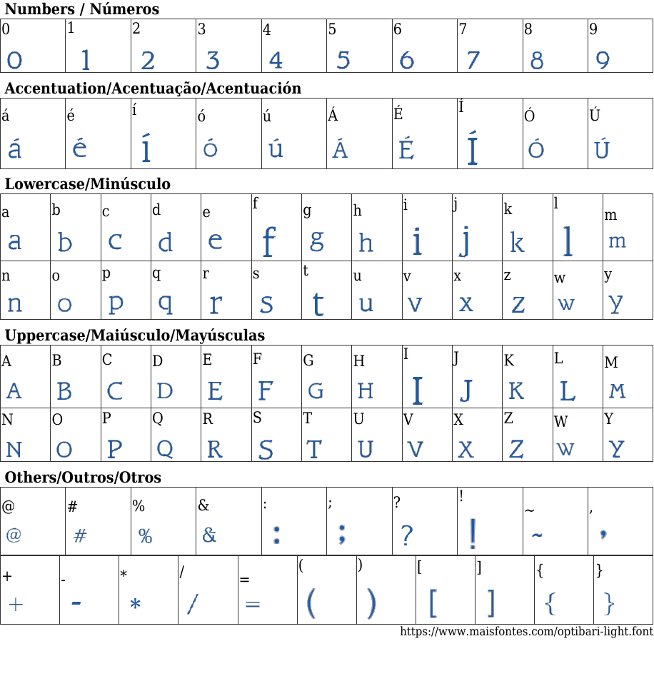OPTI Bari Light: Baixar Fonte Grátis | MaisFontes
