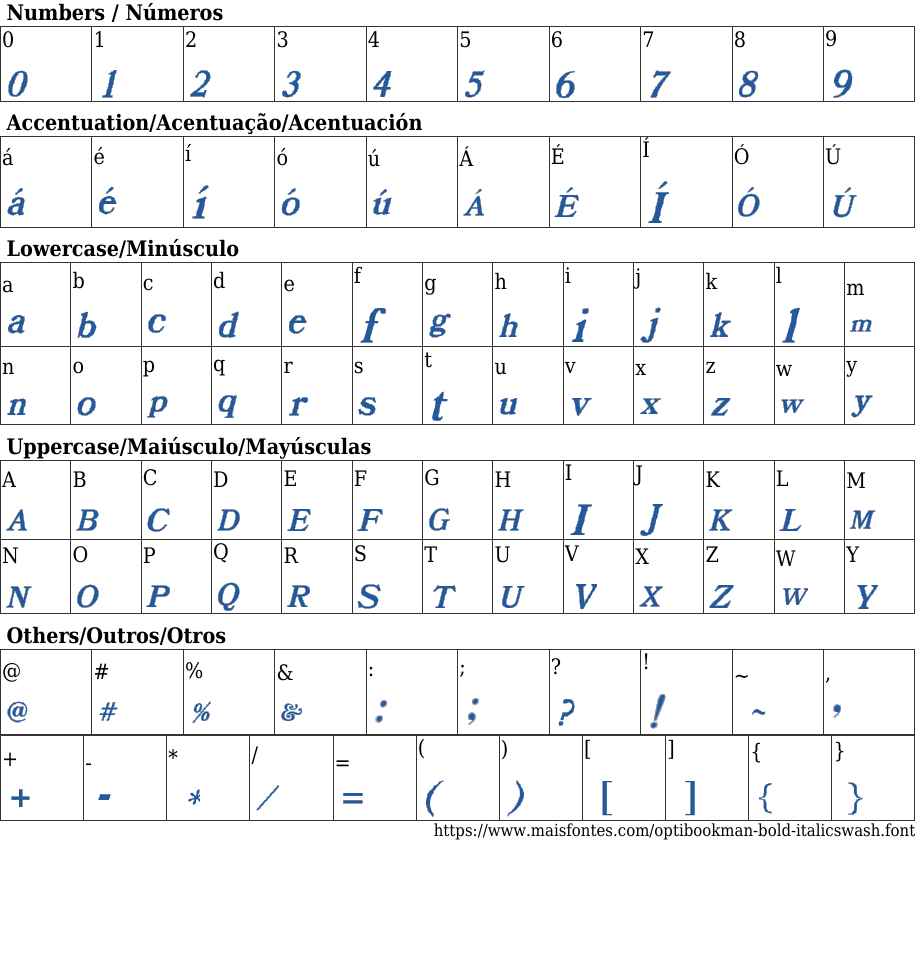OPTI Bookman Bold Italic Swash: Baixar Fonte Grátis | MaisFontes