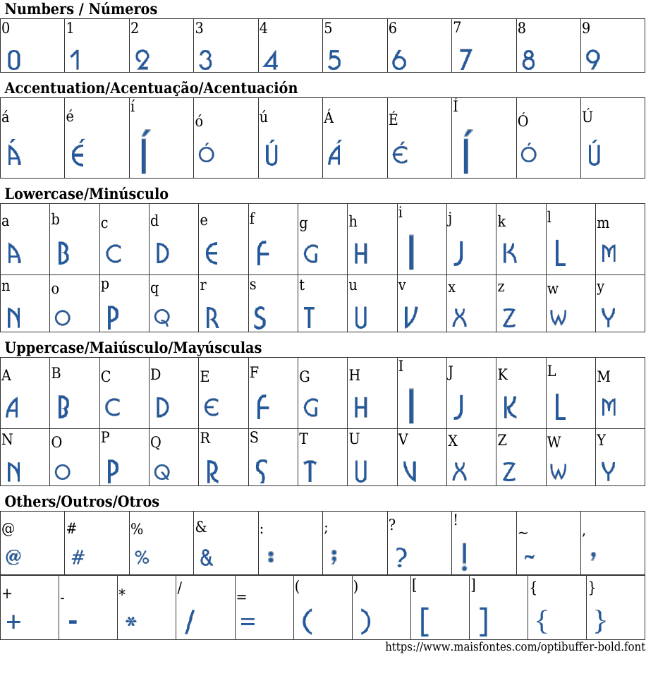 OPTI Buffer Bold: Baixar Fonte Grátis | MaisFontes