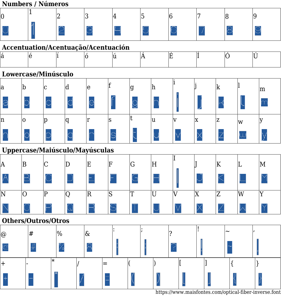 Optical Fiber Inverse: Free Font Download | MaisFontes