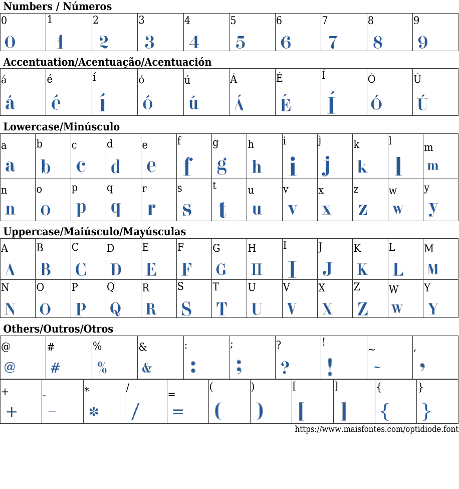 OPTI Diode: Free Font Download | MaisFontes
