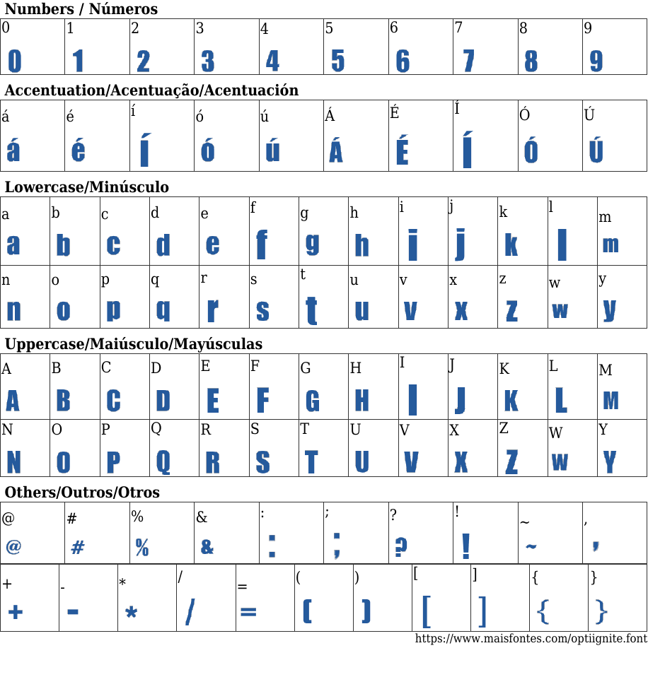 OPTI Ignite: Baixar Fonte Grátis | MaisFontes