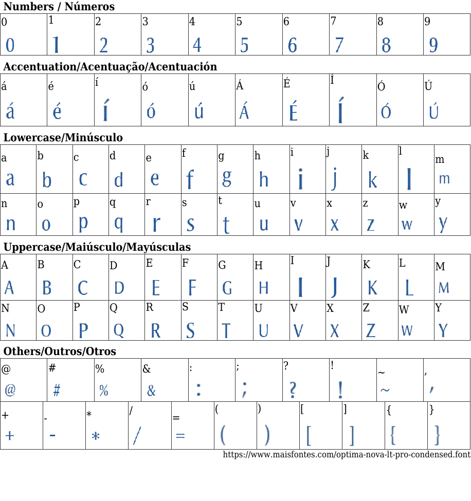Optima Nova LT Pro Condensed: Free Font Download | MaisFontes