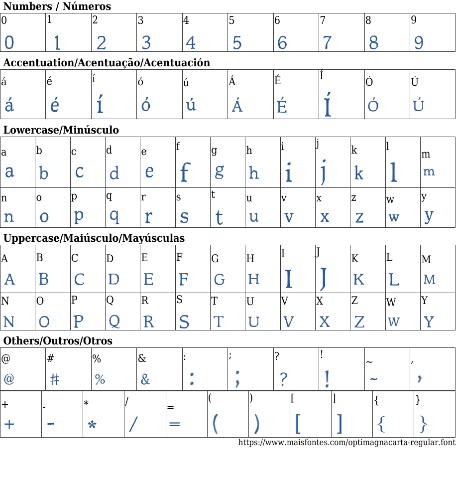 OPTI Magna Carta Regular: Free Font Download | MaisFontes