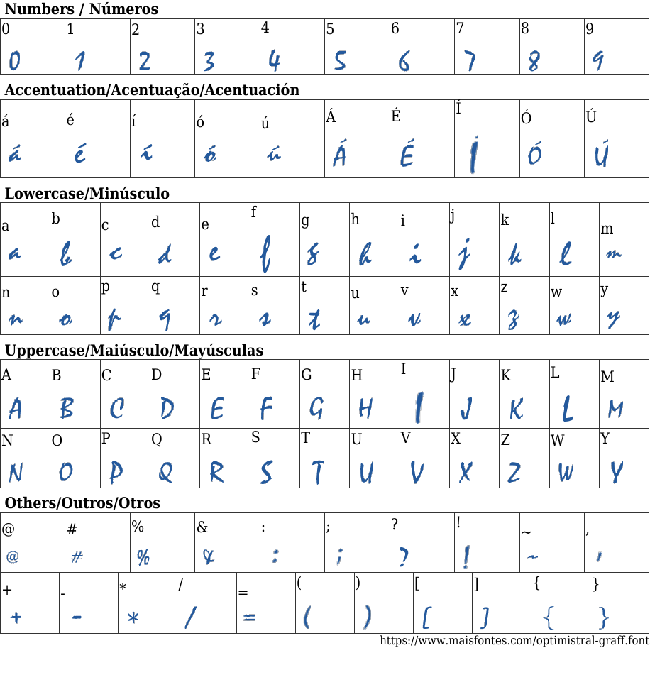 Mistral Graff: Free Font Download | MaisFontes