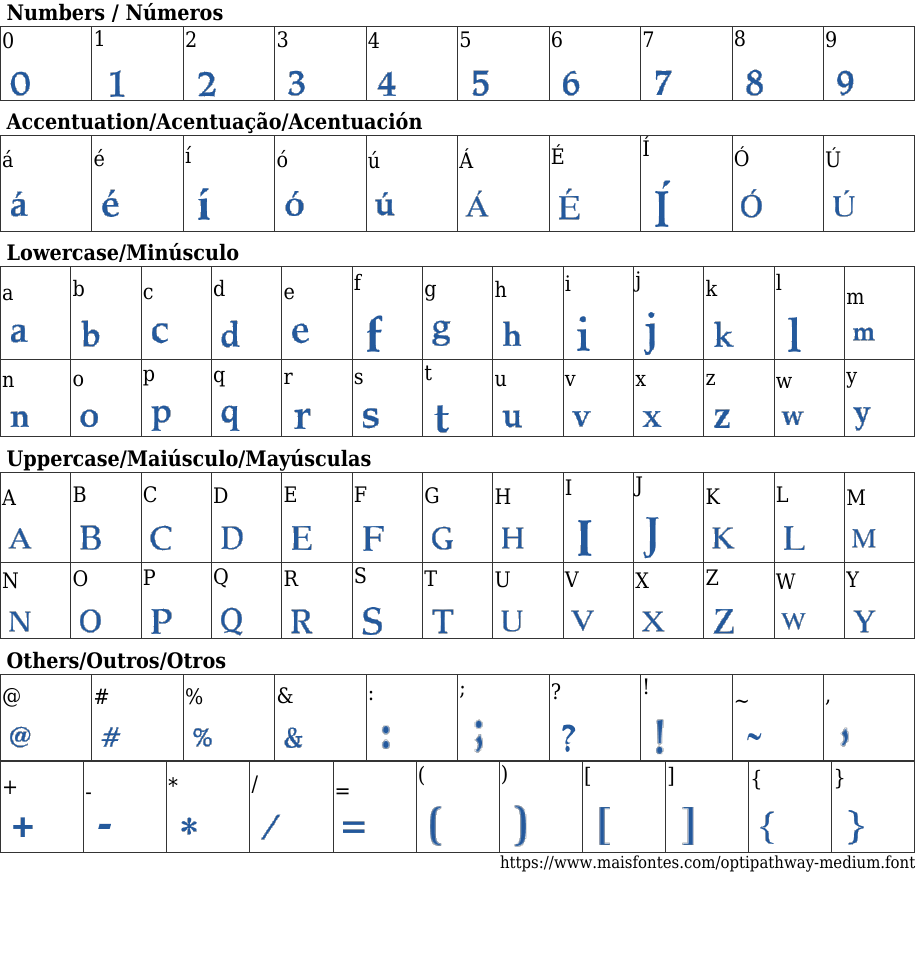 OPTI Pathway Medium: Free Font Download | MaisFontes
