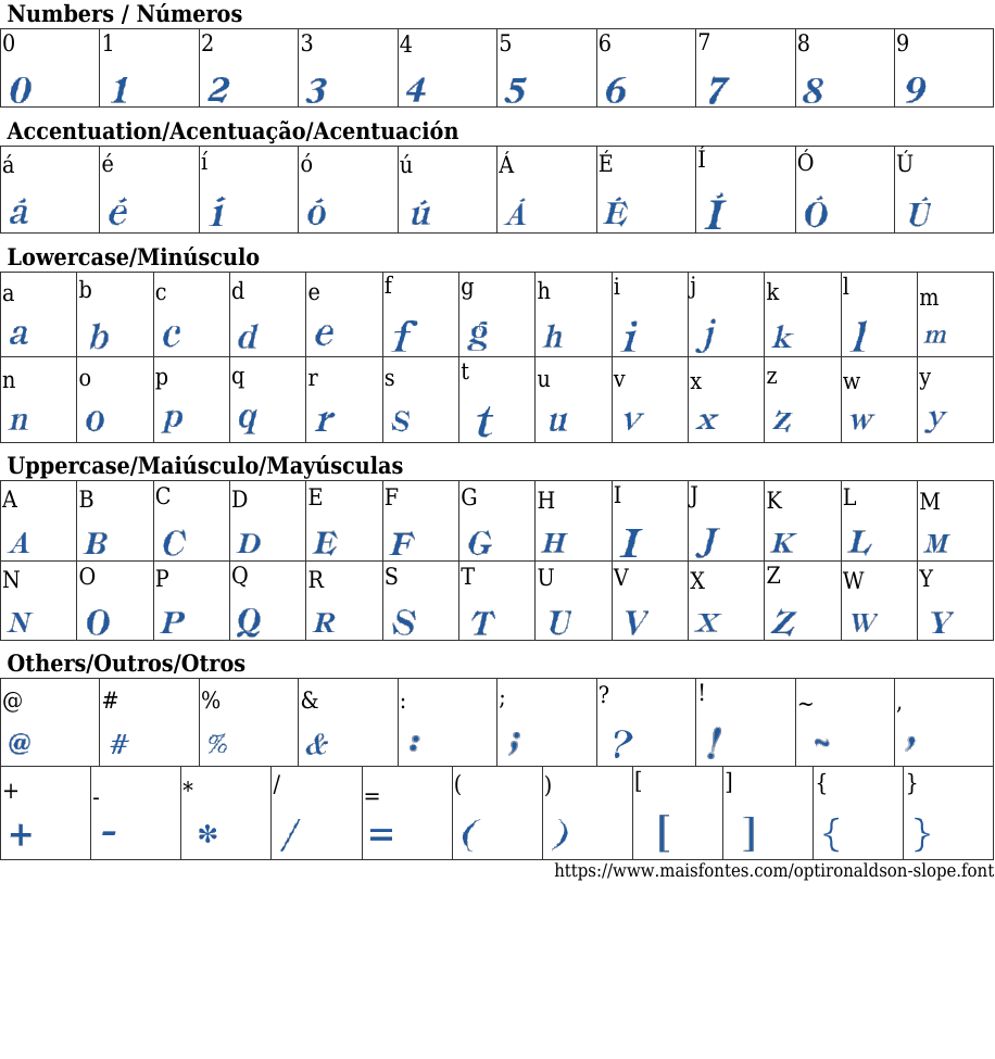 OPTI Ronaldson Slope: Baixar Fonte Grátis | MaisFontes