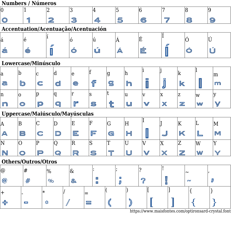 OPTI Ronsard Crystal: Baixar Fonte Grátis | MaisFontes