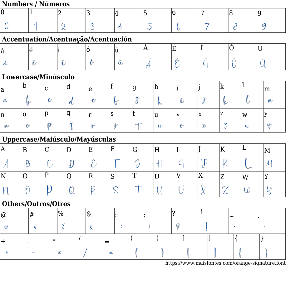 Orange Signature: Baixar Fonte Grátis | MaisFontes