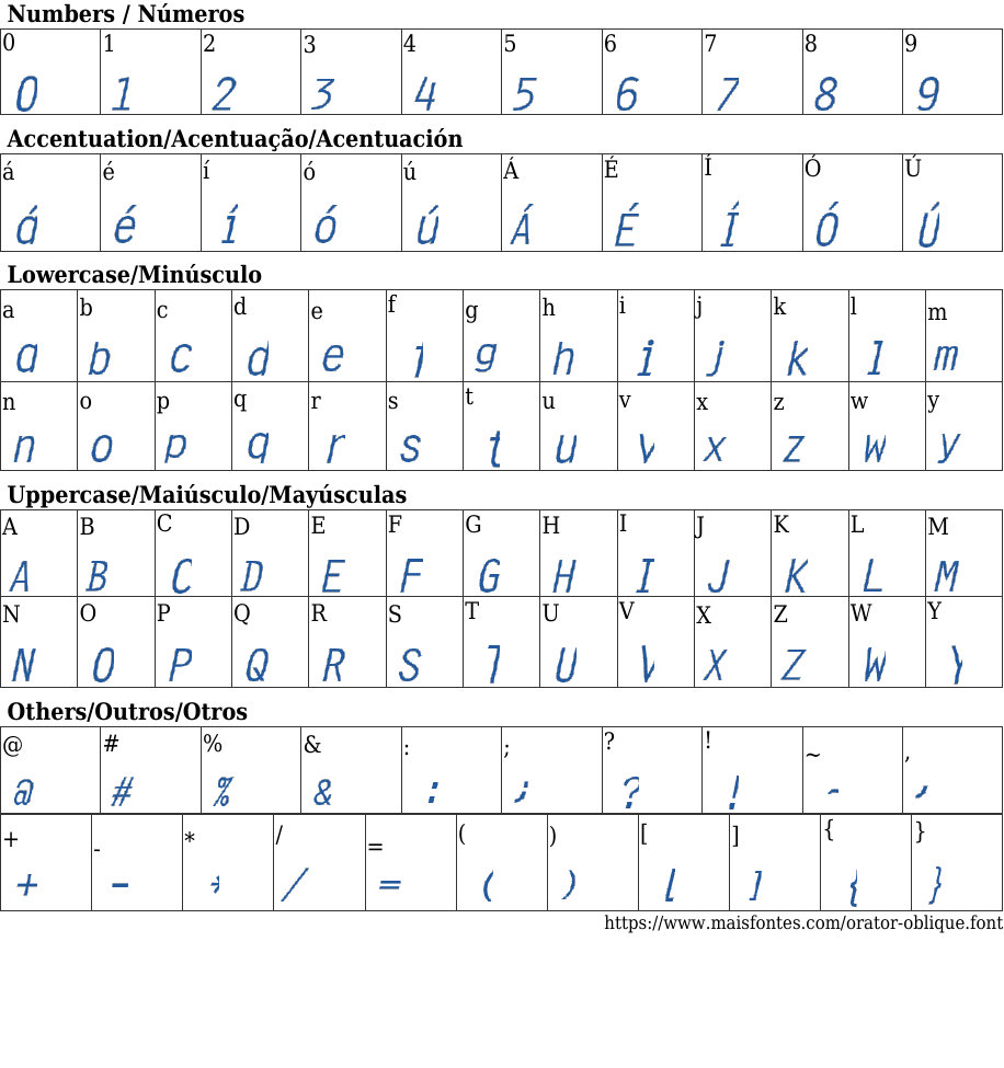 Orator Oblique: Free Font Download | MaisFontes