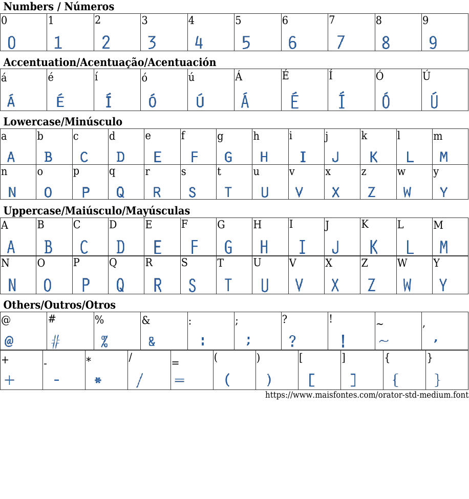 Orator Std Medium: Baixar Fonte Grátis | MaisFontes