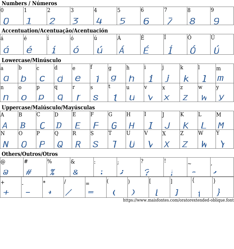Orator Extended Oblique: Free Font Download | MaisFontes