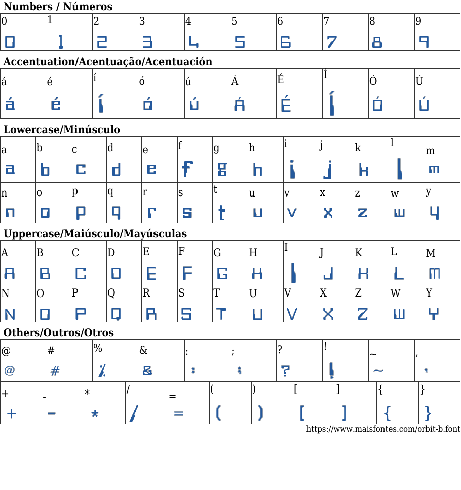 Orbit B Font: Free Download | MaisFontes