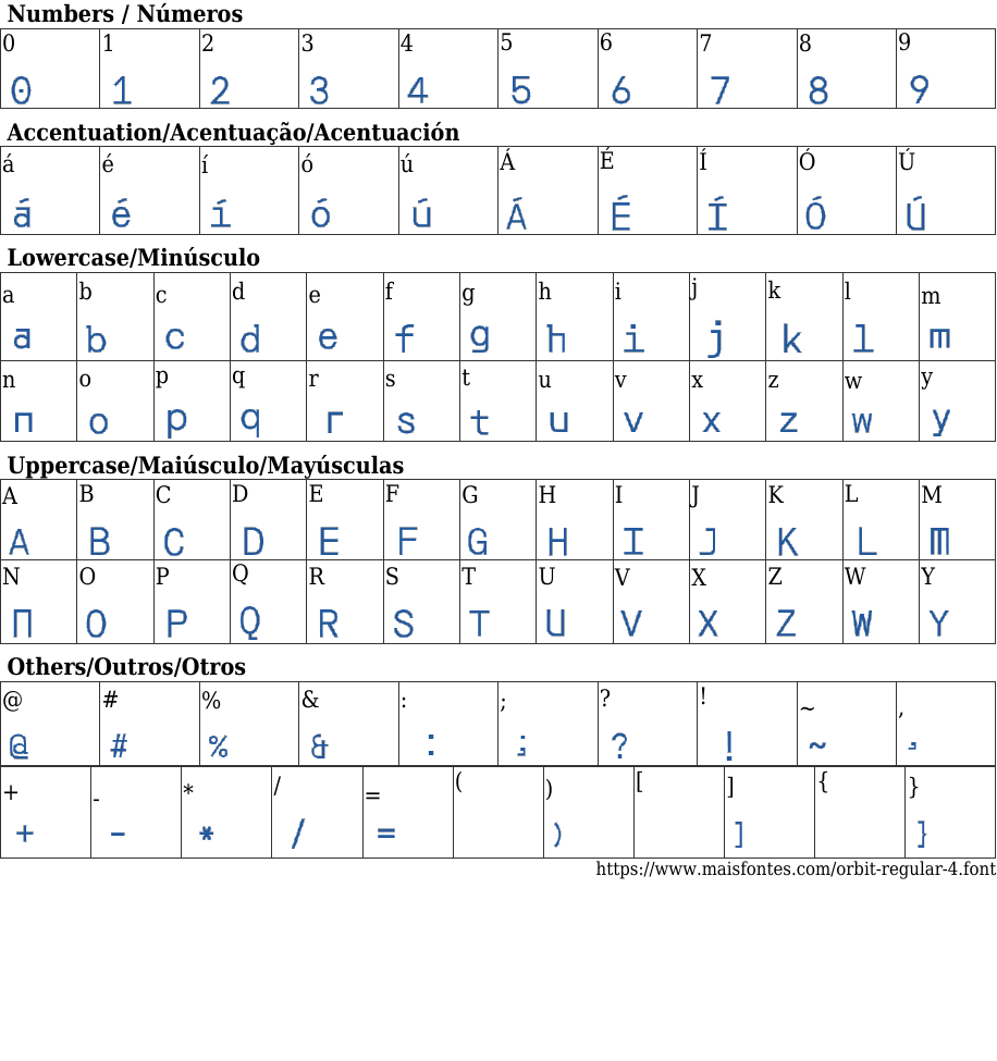 Orbit Google Regular: Baixar Fonte Grátis | MaisFontes