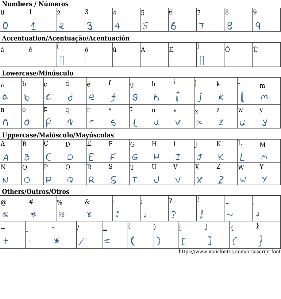 OrcaScript: Baixar Fonte Grátis | MaisFontes