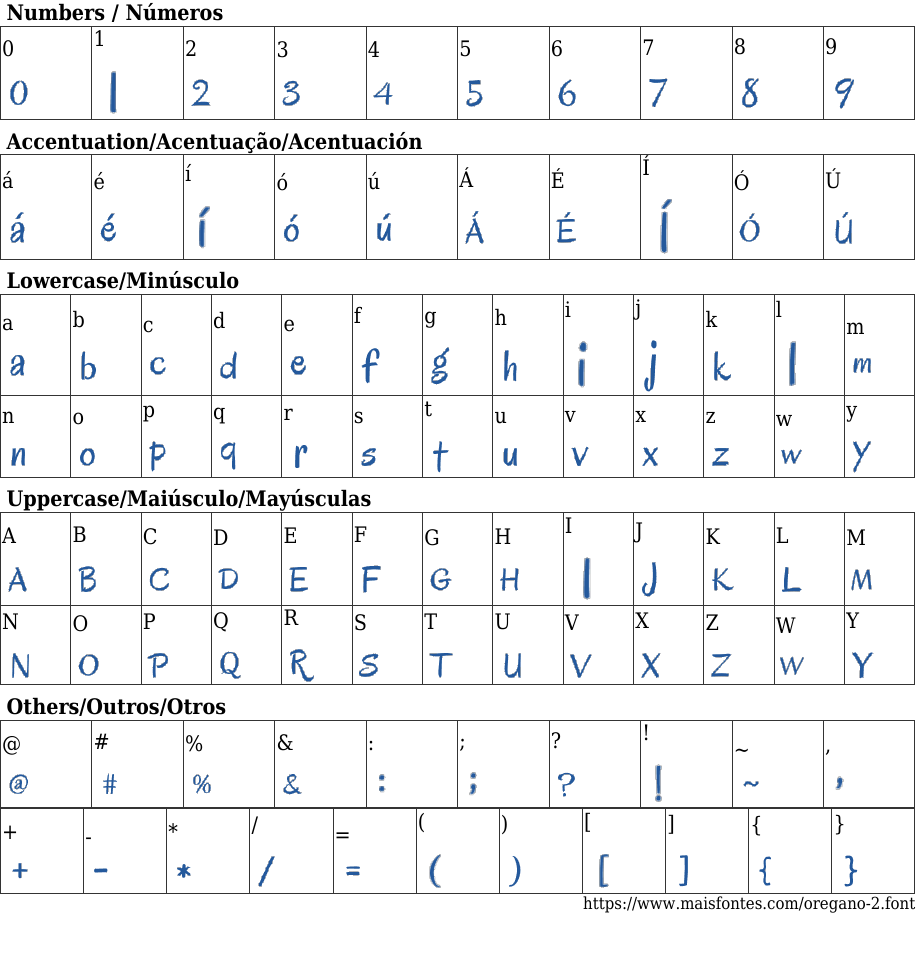 Oregano Astigmatic: Free Font Download | MaisFontes