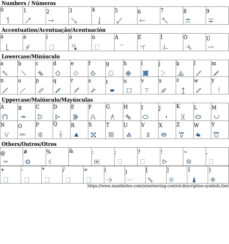Orienteering Control Description Symbols: Free Font Download | MaisFontes
