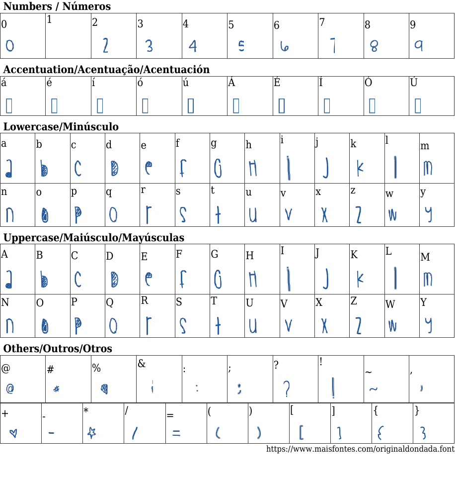Original Don Dada: Baixar Fonte Grátis | MaisFontes