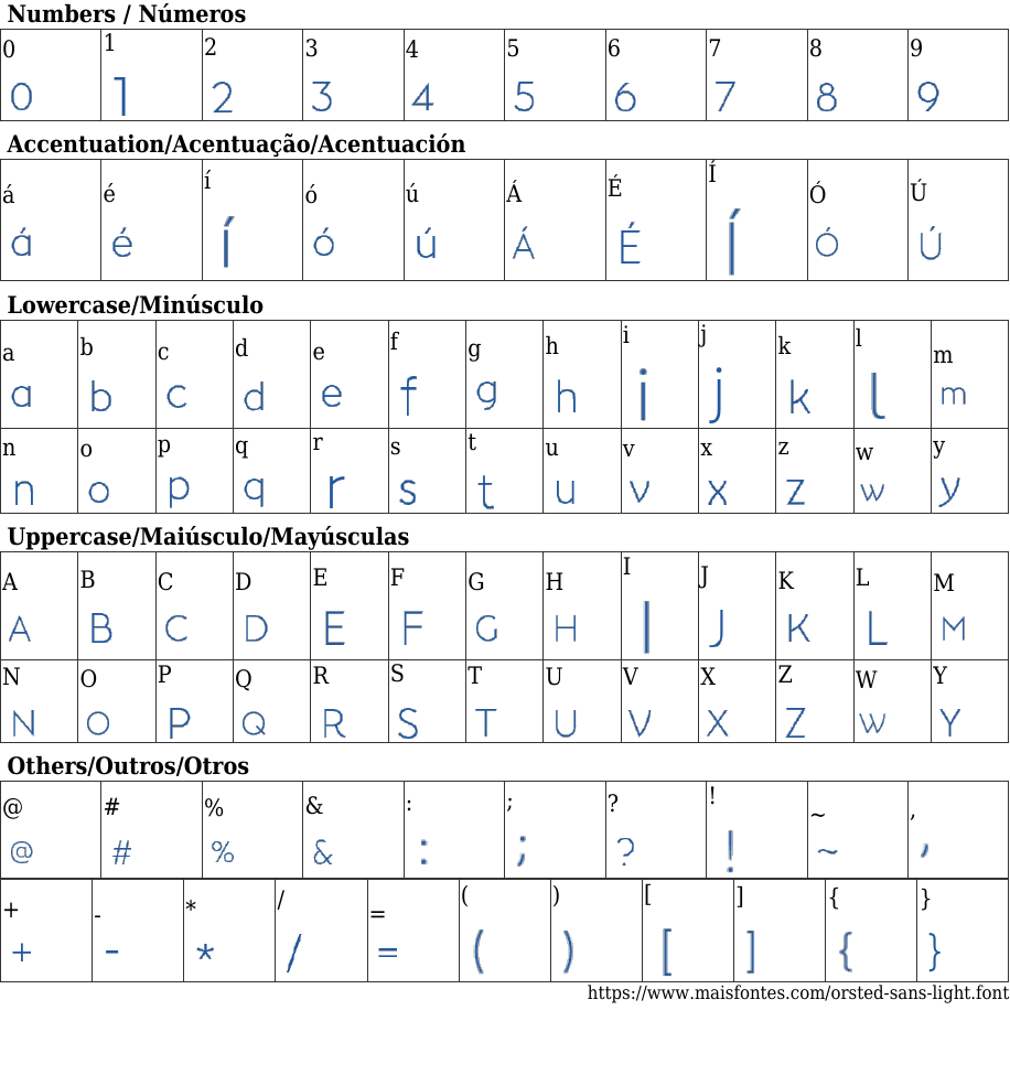 Orsted Sans Light: Free Font Download | MaisFontes