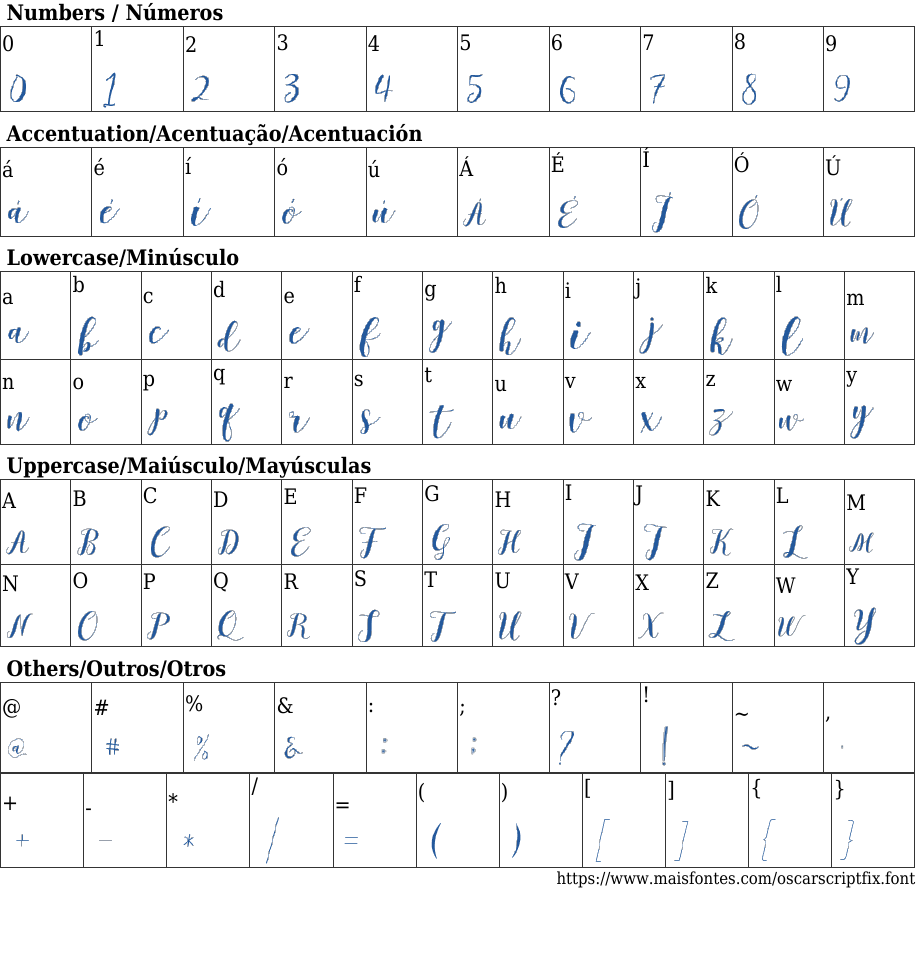 Oscar Script Fix: Baixar Fonte Grátis | MaisFontes