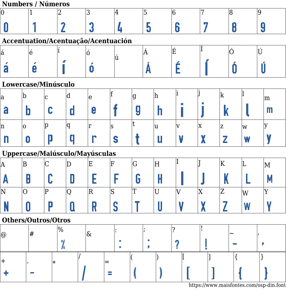 OSP DIN: Baixar Fonte Grátis | MaisFontes