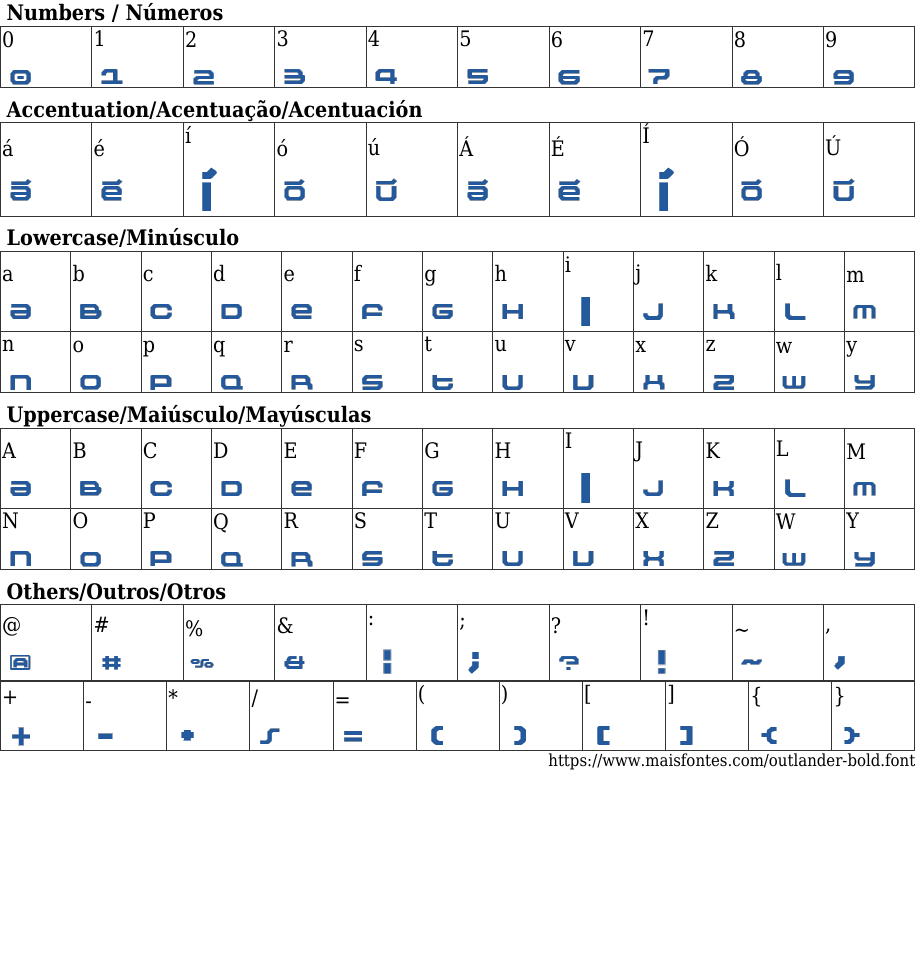 Outlander Bold: Baixar Fonte Grátis | MaisFontes