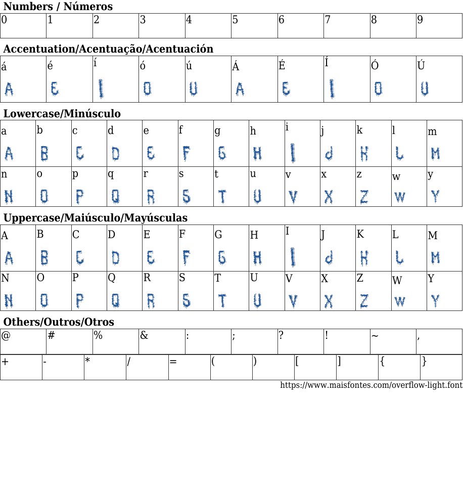 Overflow Light: Baixar Fonte Grátis | MaisFontes