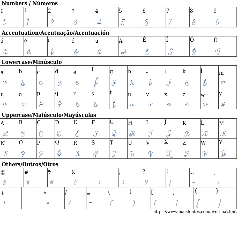 Overheat: Download Free Font | MaisFontes