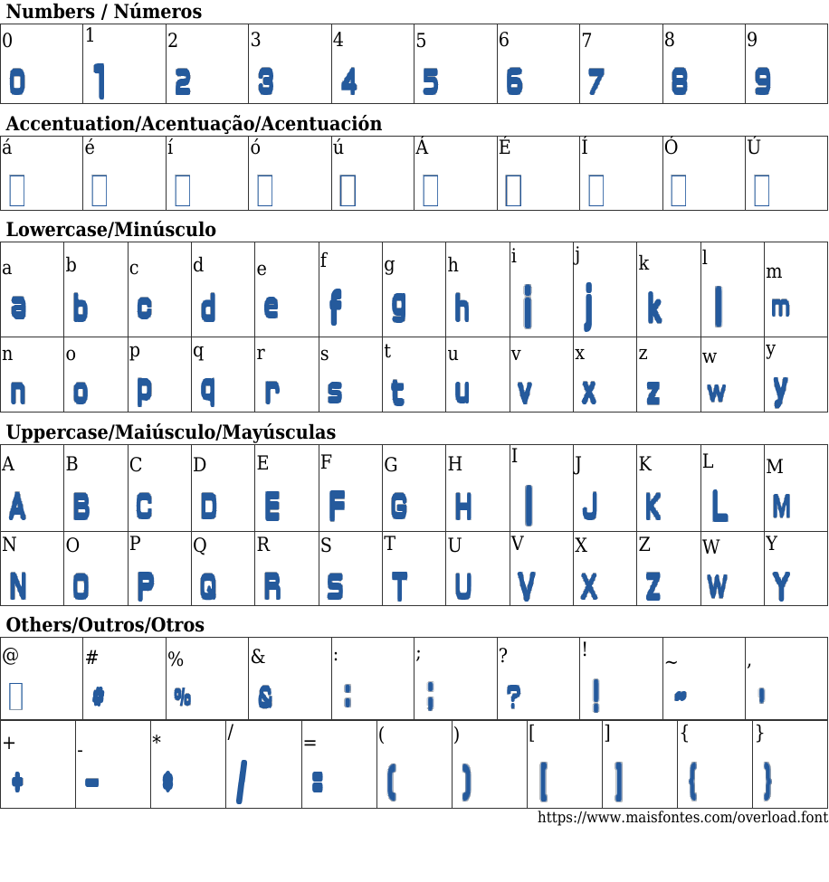 Overload: Free Font Download | MaisFontes
